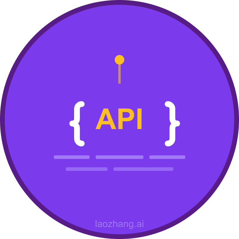 Claude 4 Sonnet API接入全攻略：2025最新调用指南与成本优化秘籍【附完整代码】 - Cursor IDE 博客