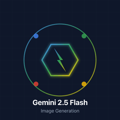 Gemini 2.5 Flash Image完整使用教程：从入门到精通的实战指南 - Cursor IDE 博客