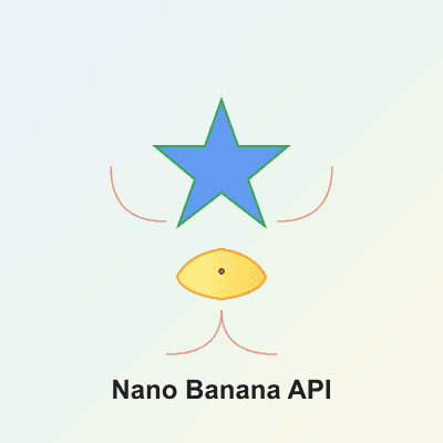 Gemini Nano Banana API完全指南：2025年边缘AI部署最佳实践 - Cursor IDE 博客