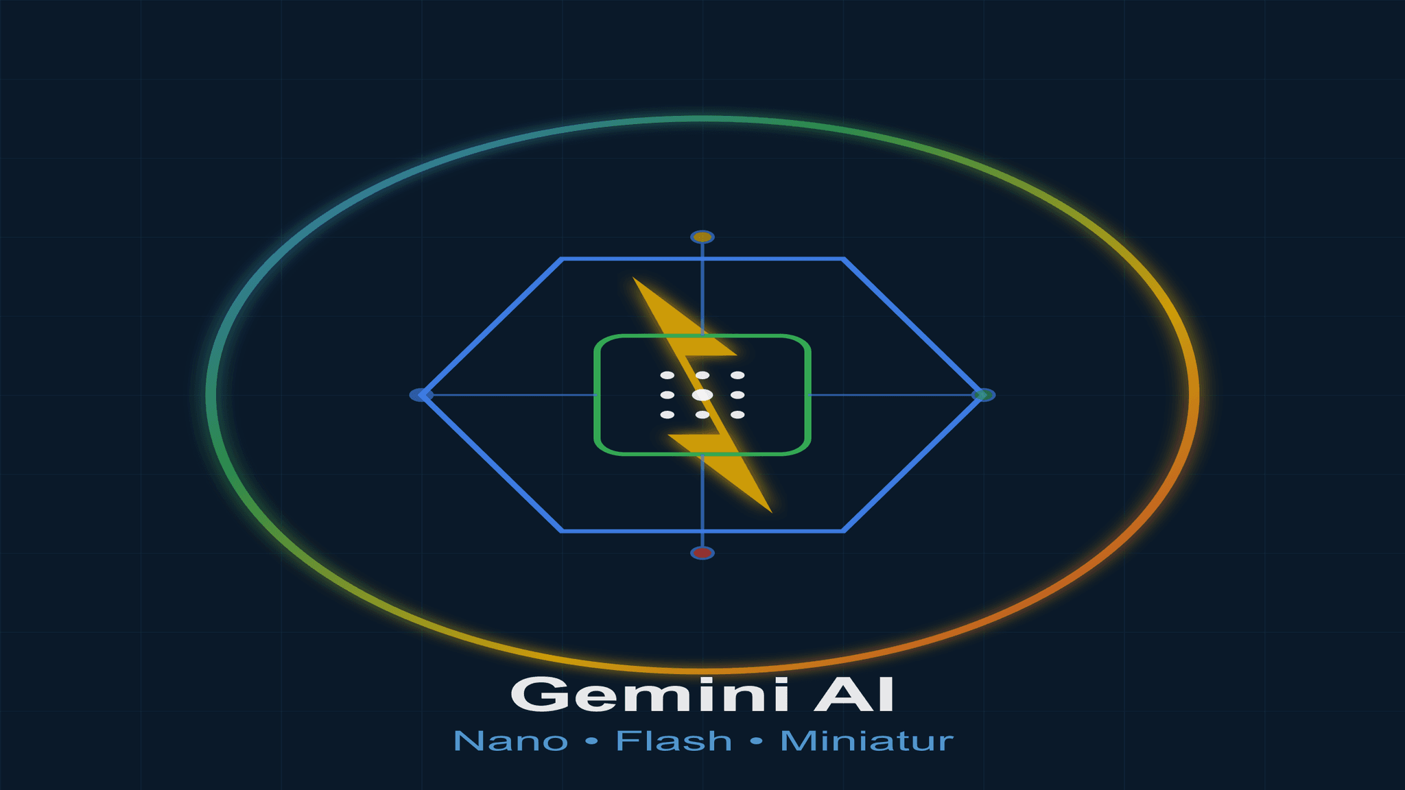 Google Gemini AI小型化部署完整指南：Nano vs Flash性能对比与2025年最新应用 - Cursor IDE 博客