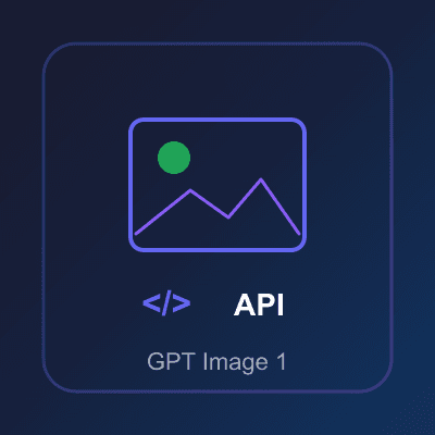 GPT Image 1 API完整调用指南：参数详解、代码实例与迁移方案 - Cursor IDE 博客