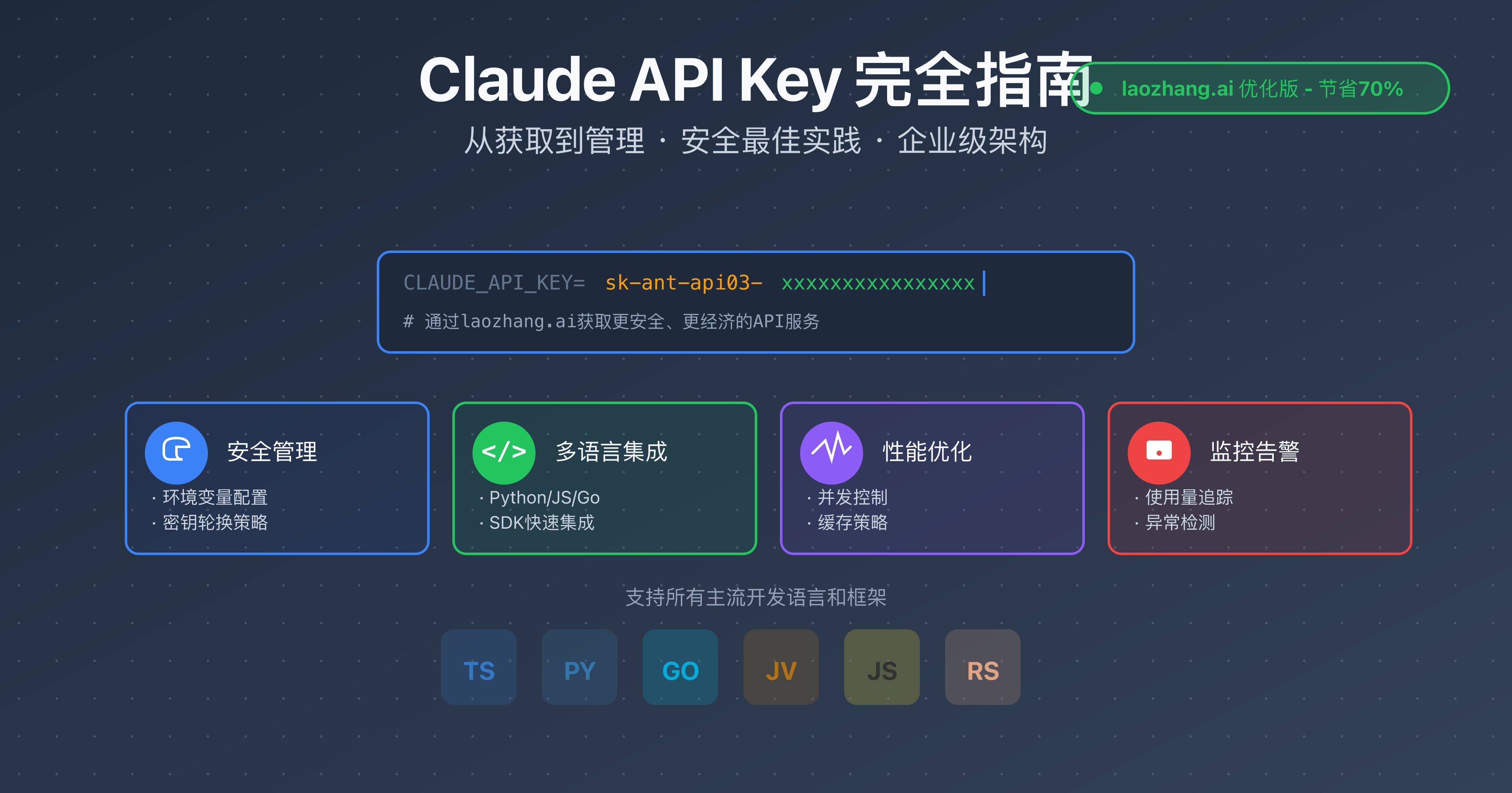 Claude API Key完全指南：从获取到企业级管理的最佳实践 - Cursor IDE 博客