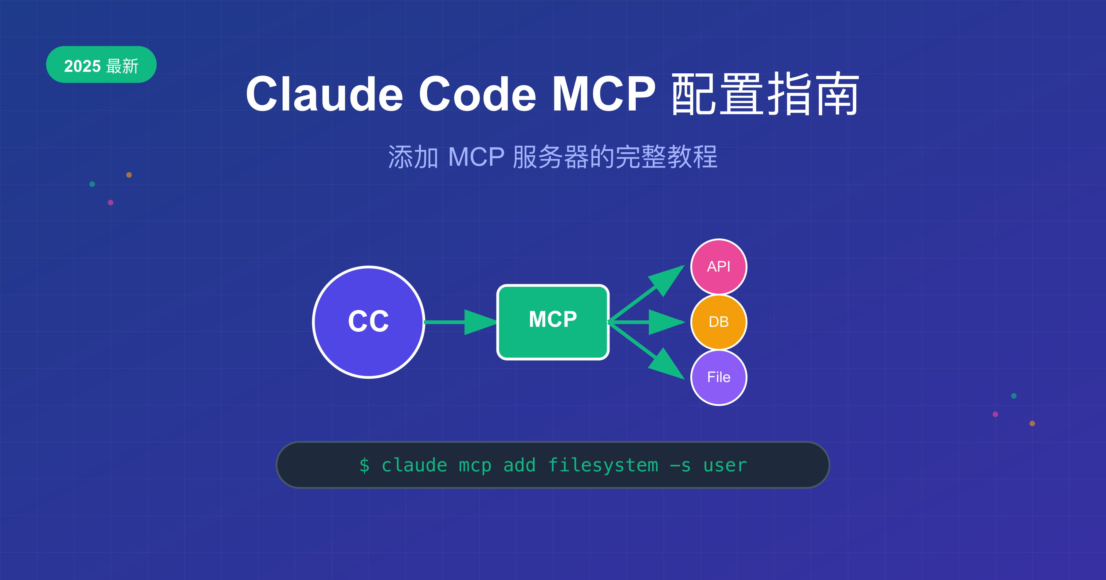 Claude Code 添加 MCP 服务器完整指南：从入门到精通（2025最新） - Cursor IDE 博客
