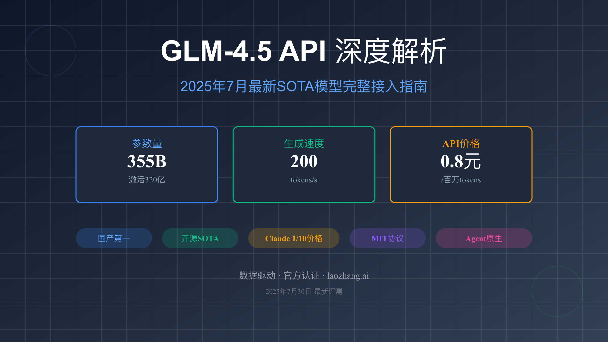 GLM-4.5 API深度解析：2025年7月最新评测，成本仅为Claude十分之一的开源SOTA模型完整接入指南 - Cursor IDE 博客