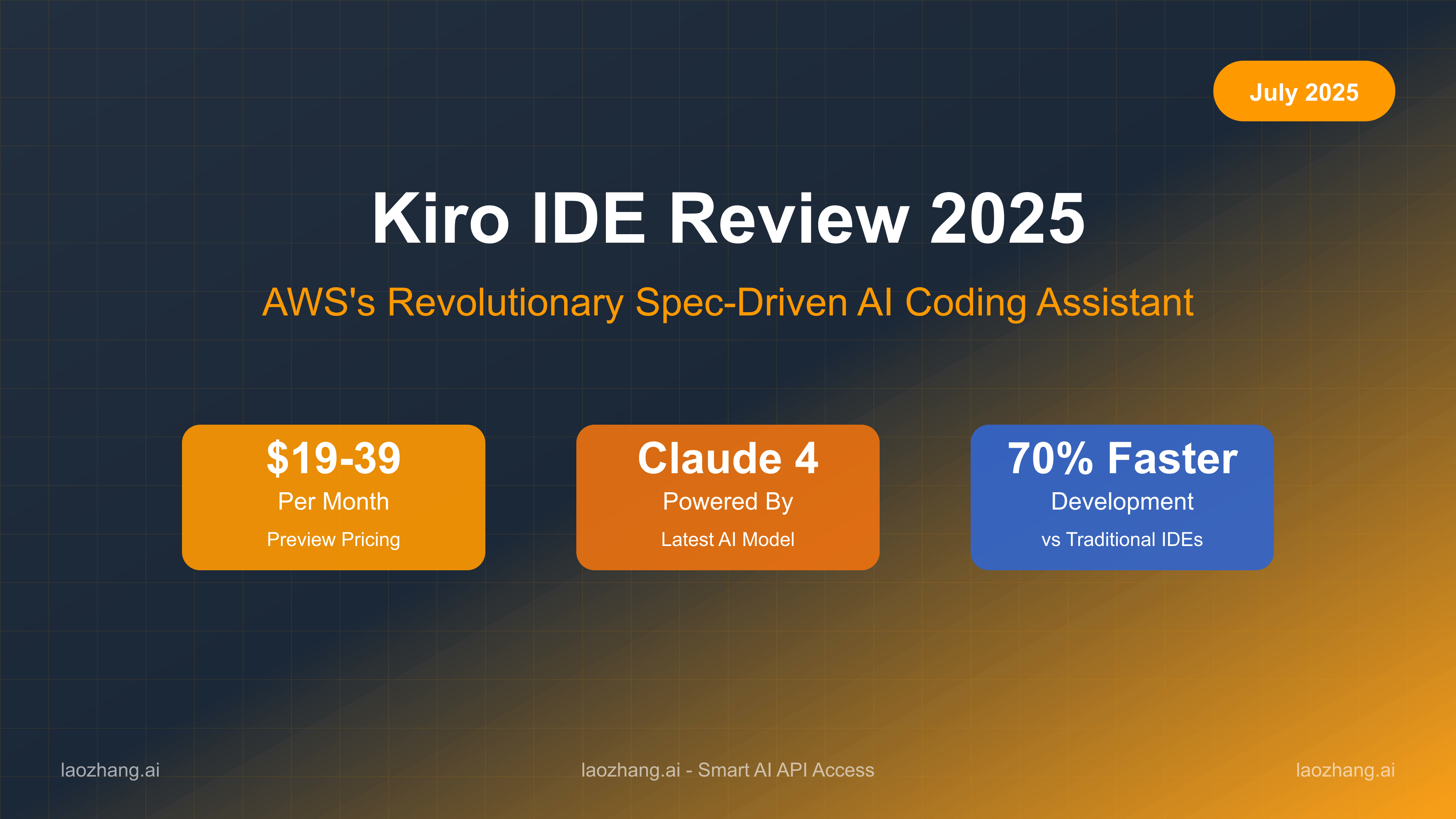 Kiro IDE Review 2025: AWS's Revolutionary Spec-Driven AI Coding Assistant [Performance Data ...